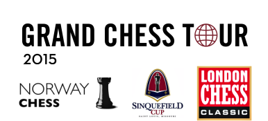 Partidas en directo del London Chess Classic | Galichess